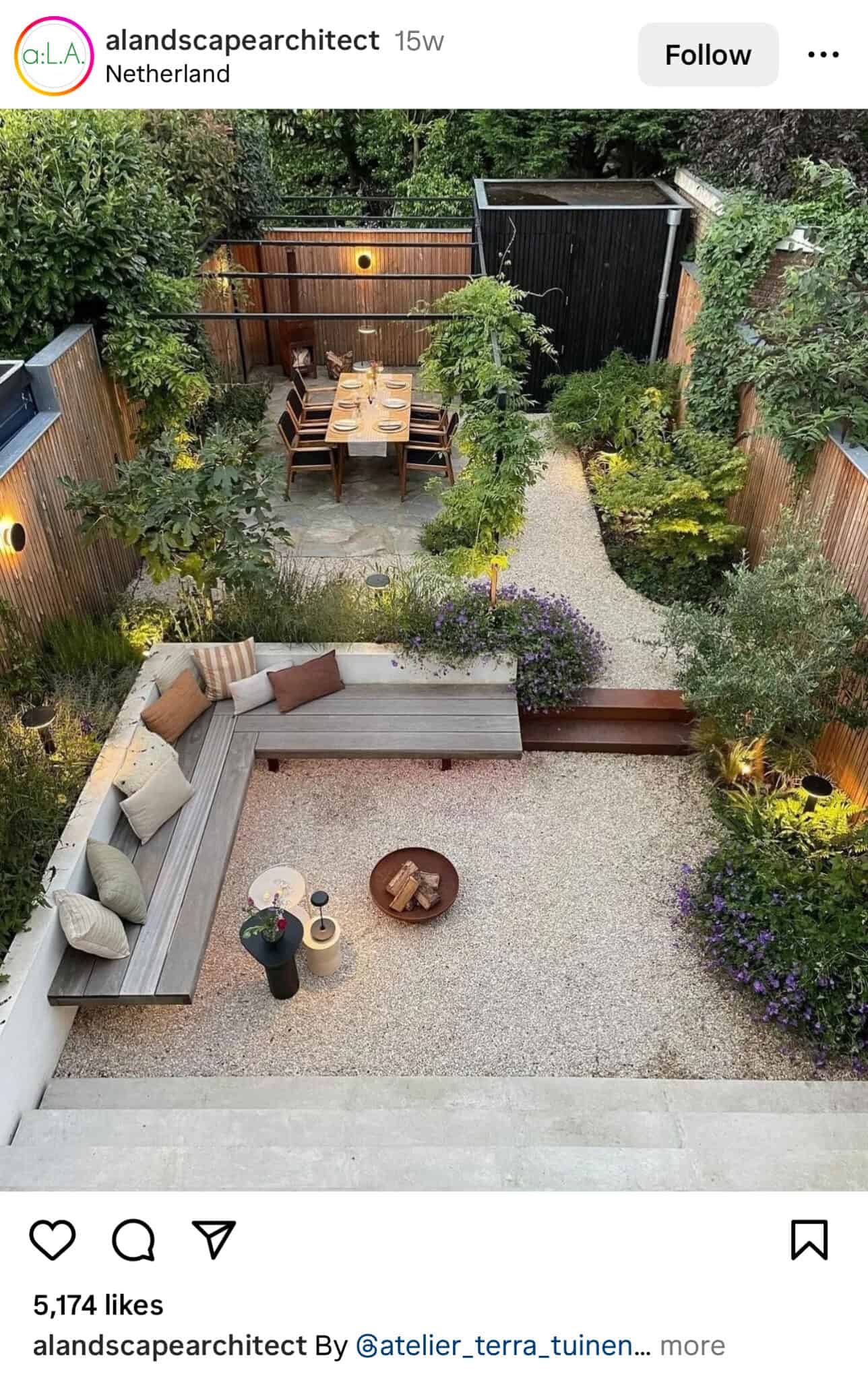 Backyard Bird Habitat Ideas: Create a Bird Friendly Haven